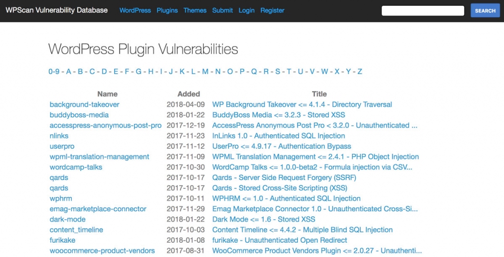 wordpress-security-vulnerability-database — AudioTheme